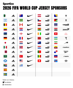Cape Verde jerseys show Capelli's move from youth soccer to World Cup