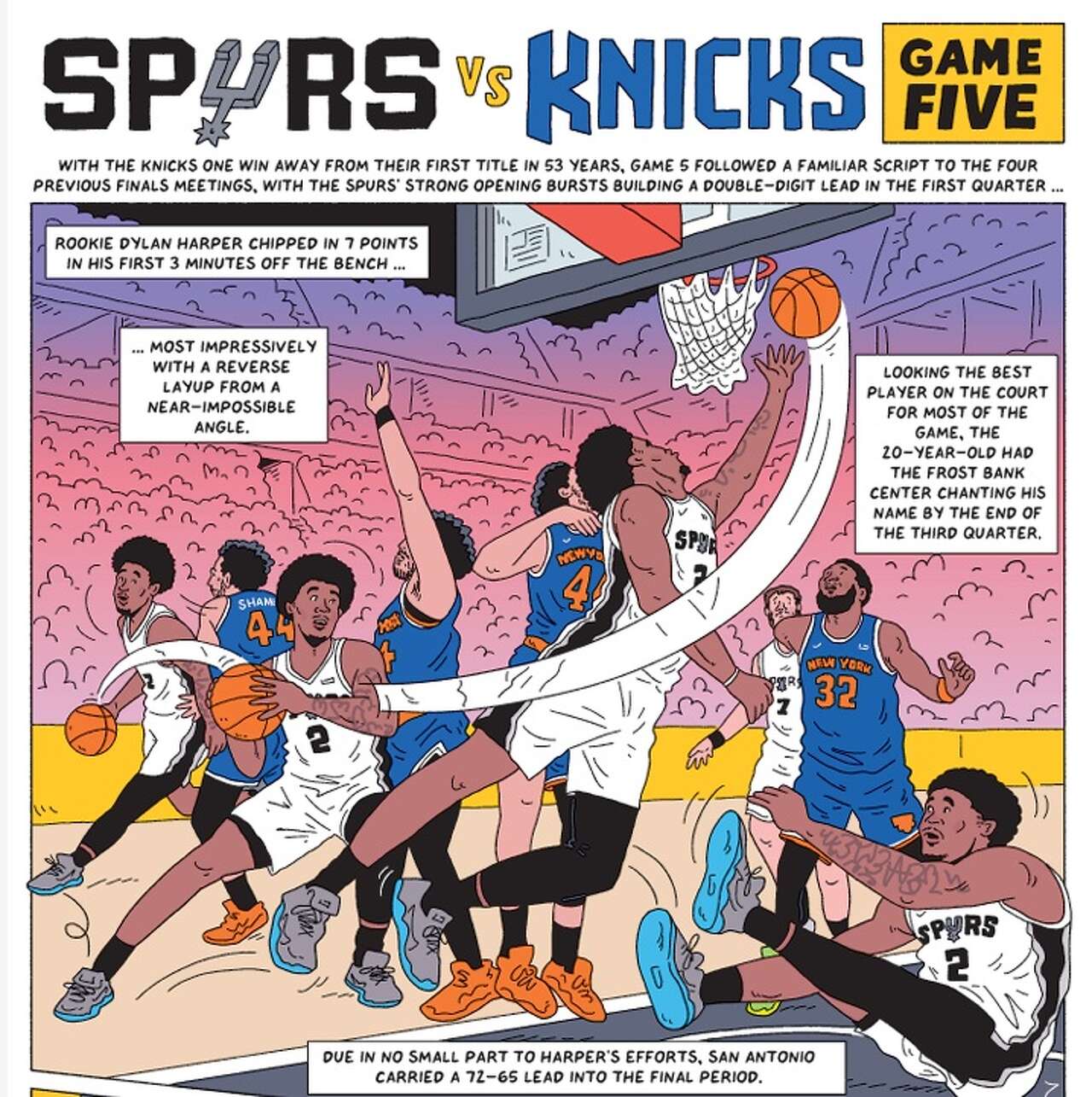 Game 5 killed Spurs' title hopes, but only temporarily. See comic ...