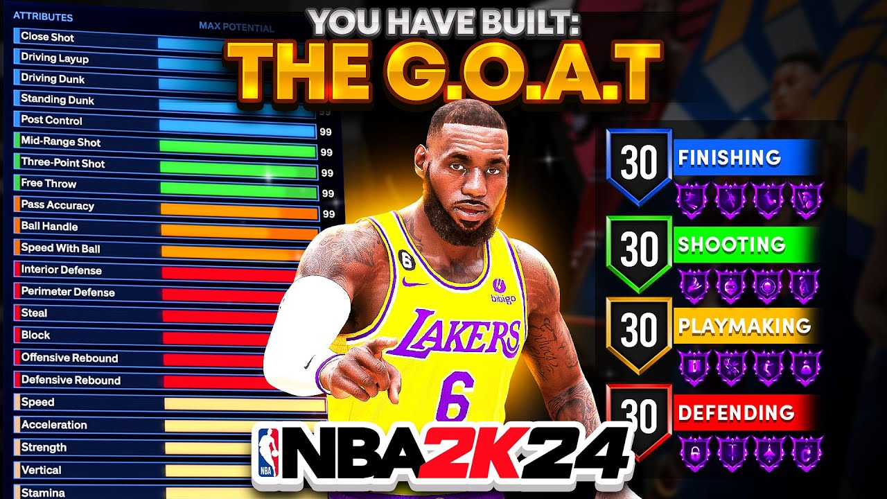 Dominating NBA 2K24 with this game changing demigod guard build