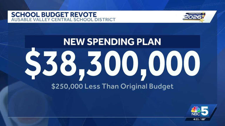 Au Sable residents to vote on revised school budget