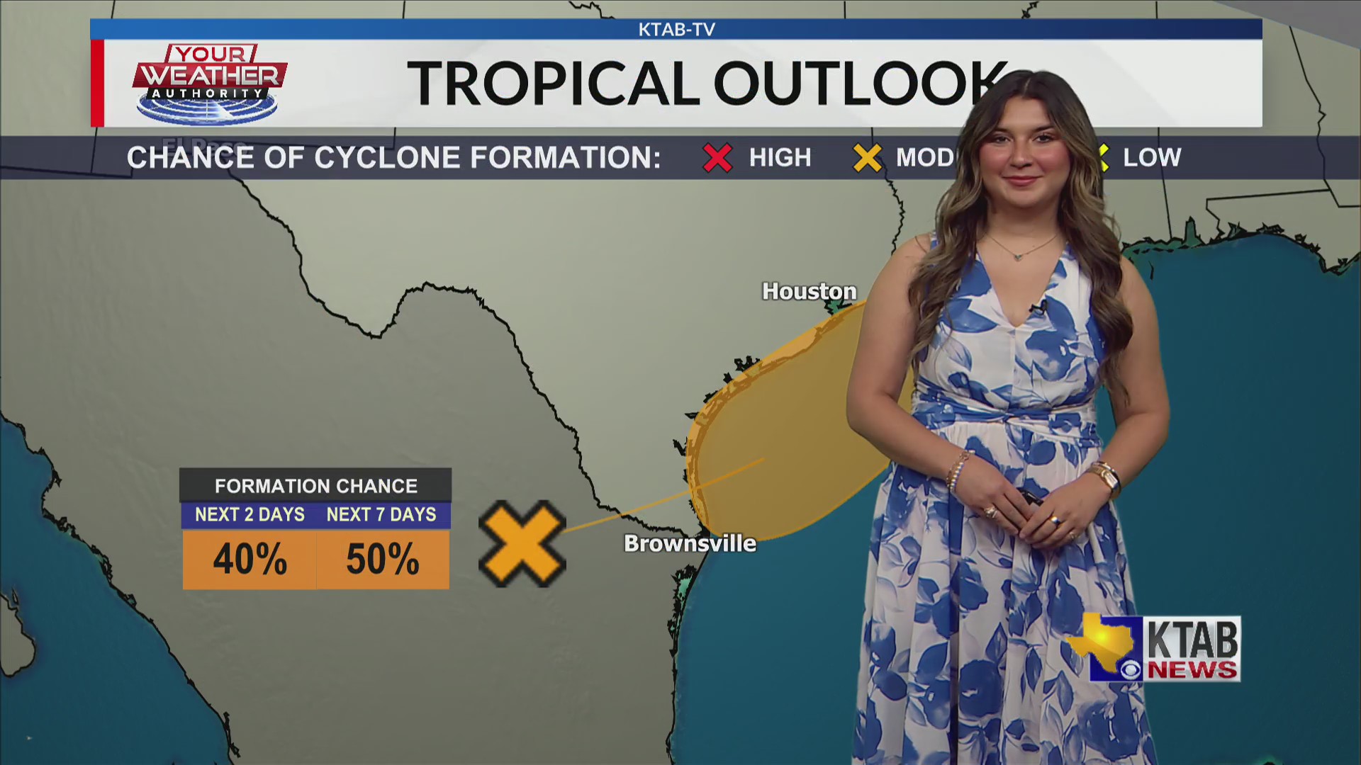 Weather forecast: June 15, 2026
