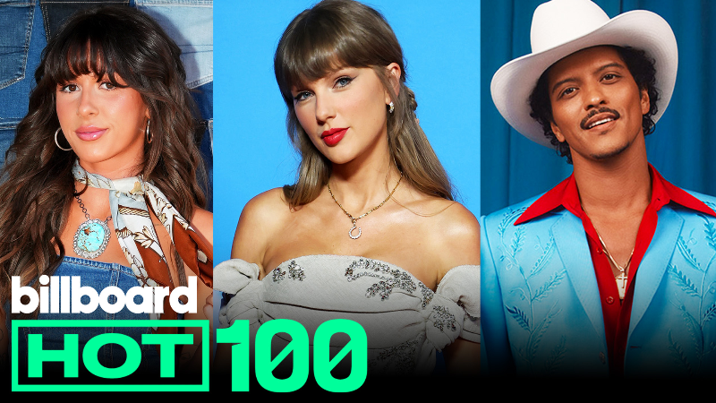 Billboard Hot 100 top 10 countdown for June 20th, 2026 | Billboard News