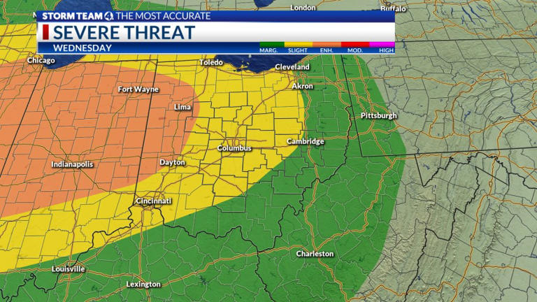 Columbus weather: Work week rain & rumbles on the way