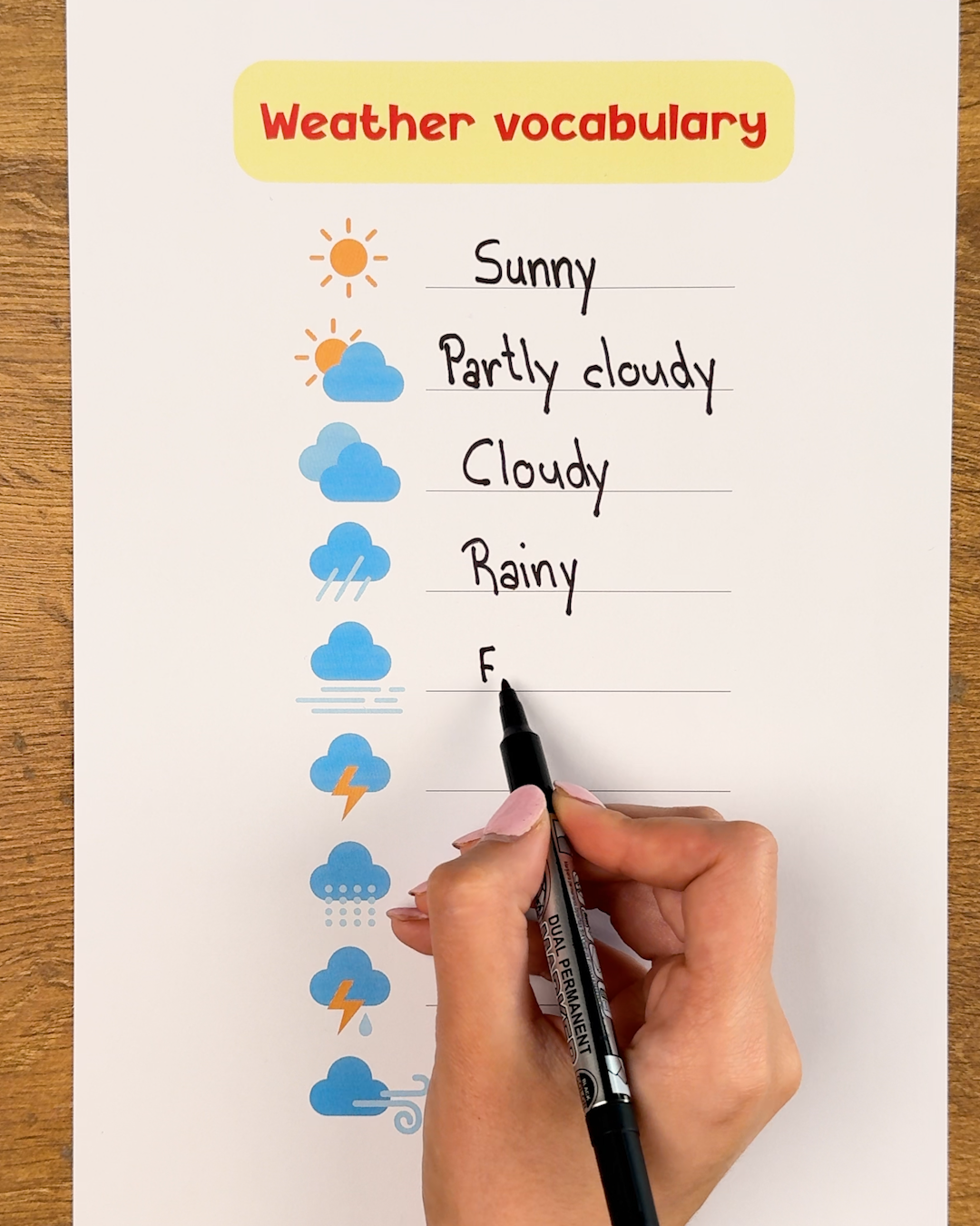 Tempo nublado com chance de aprendizado☔