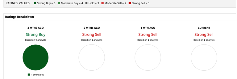 Momentus Stock Is Up 145% In 2026. How to Play MNTS After the SpaceX IPO.