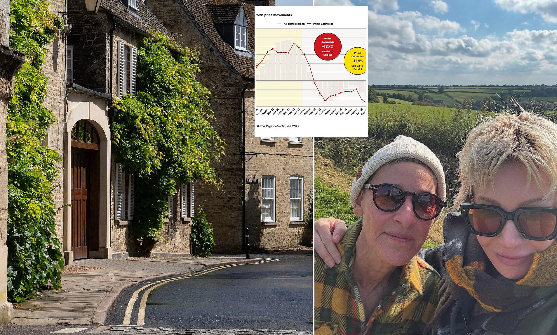 House prices in the Cotswolds plummet as 'celebs and tourists put off ...