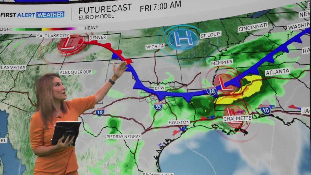 North Texas drying out before triple-digit heat returns; storm chances ...
