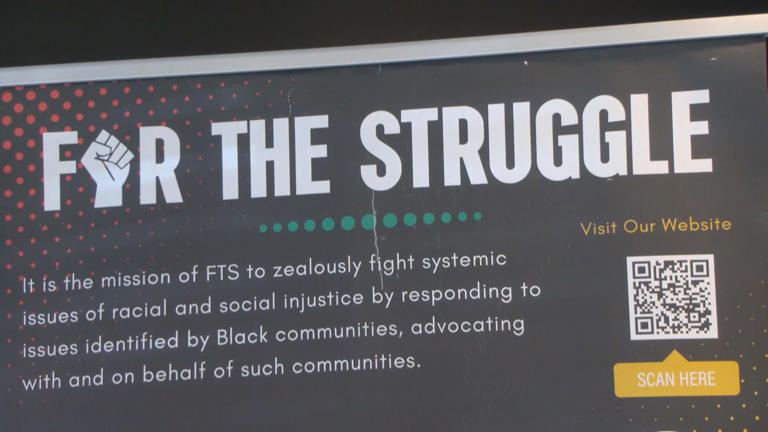 Charlotte approves 2027 budget; nonprofit For the Struggle says it was ...