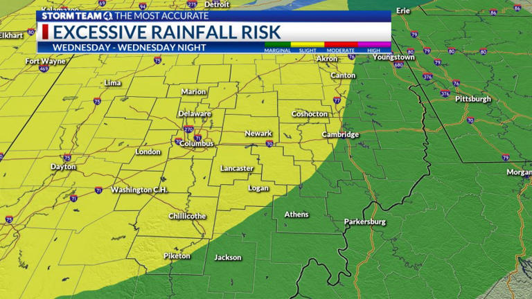 Columbus weather: Work week rain & rumbles on the way