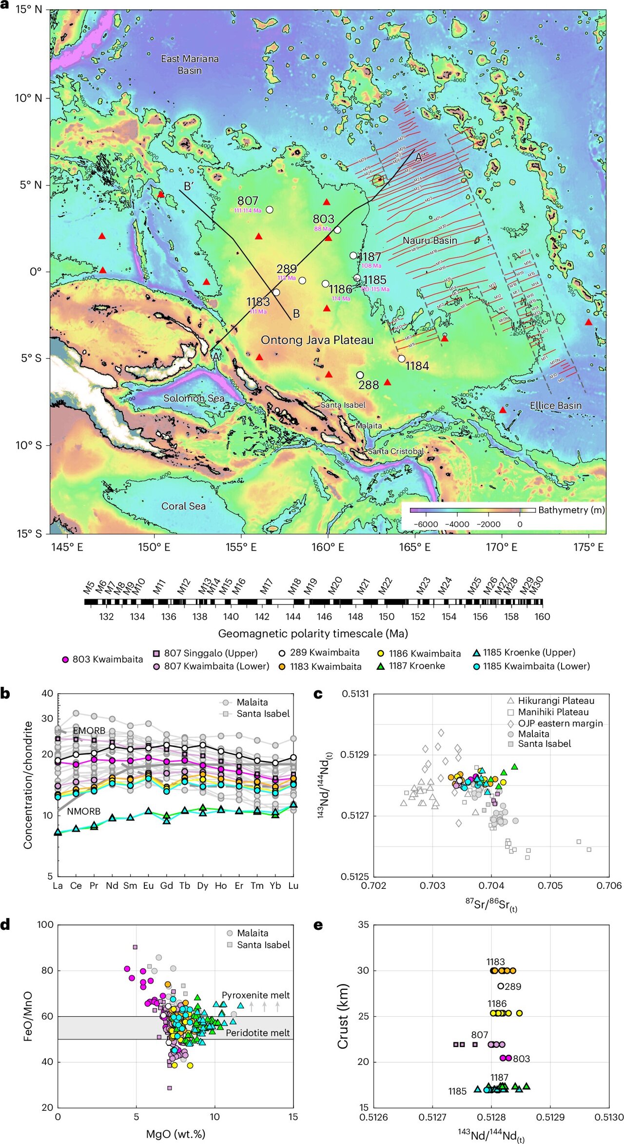Thermochemical mantle plume identified as the likely origin of Earth's ...