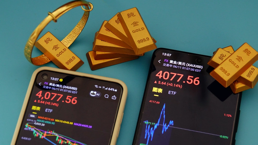 Gold tests 200-day SMA as miners show resilience