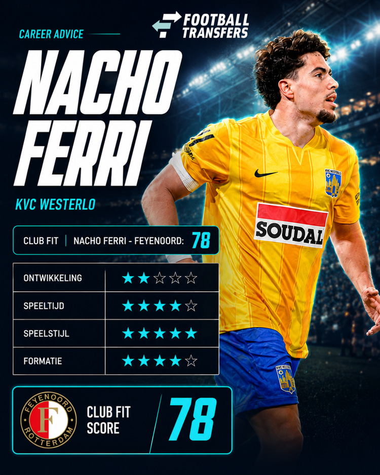 Hierom moet Feyenoord vol inzetten op transfer van Nacho Ferri