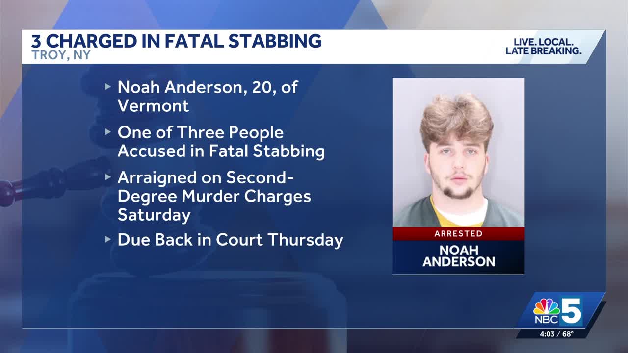 Vermont man arrested on murder charge after argument ends in fatal ...