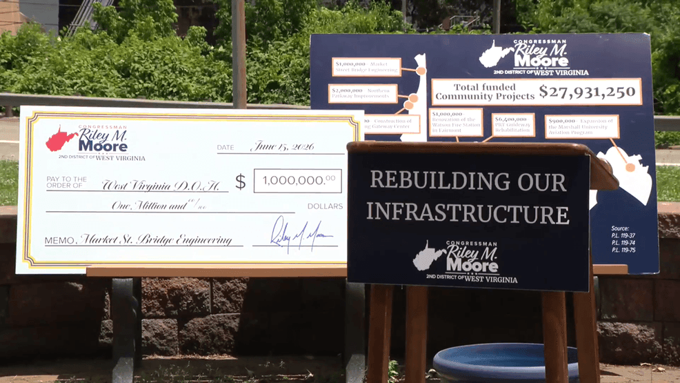 Steubenville gets $1 million for engineering phase of Market Street ...