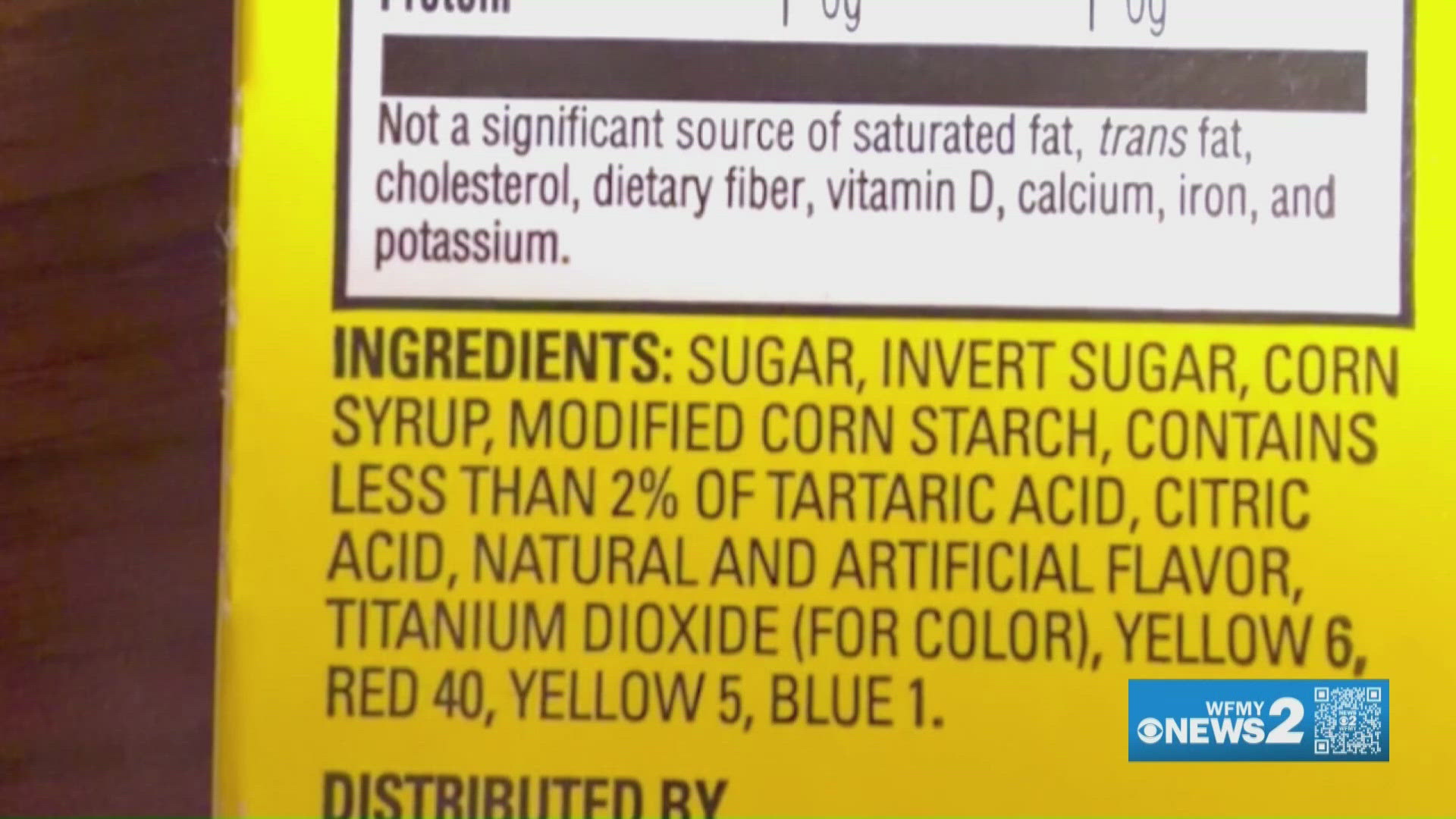 Testing for additives and contaminants in snacks | 2 Wants to Know