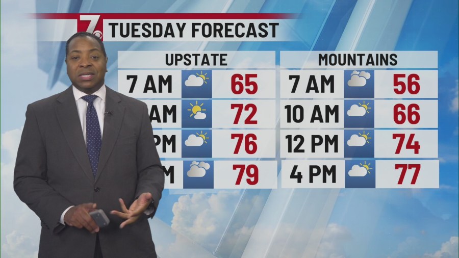 Cool weather continues Tuesday