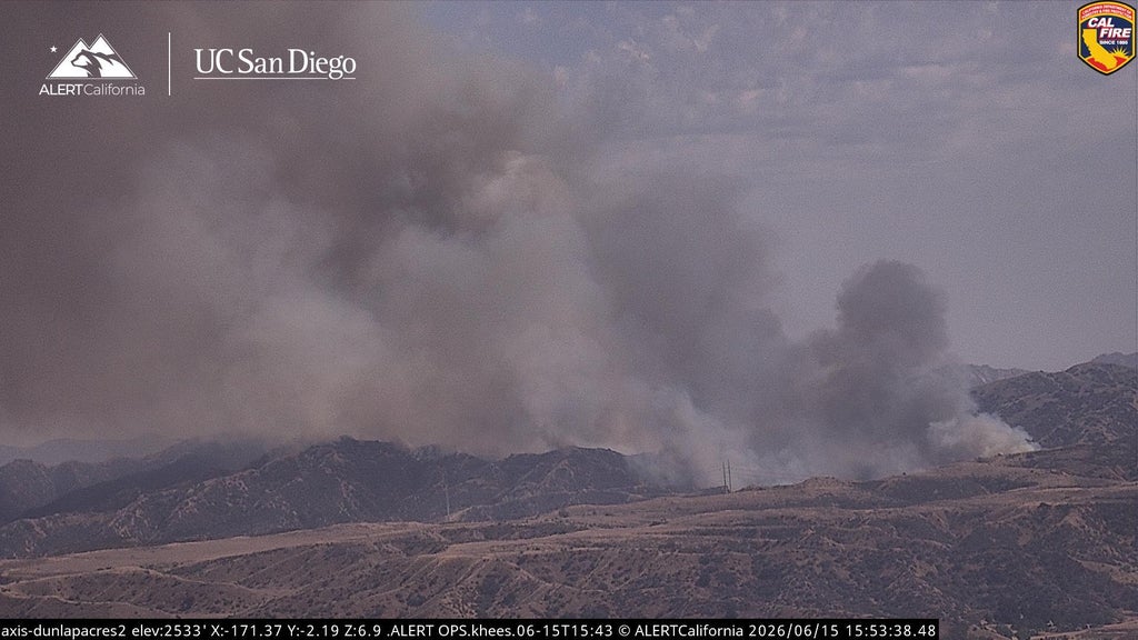 Evacuations ordered as Shore Fire burns nearly 3,100 acres in Riverside ...