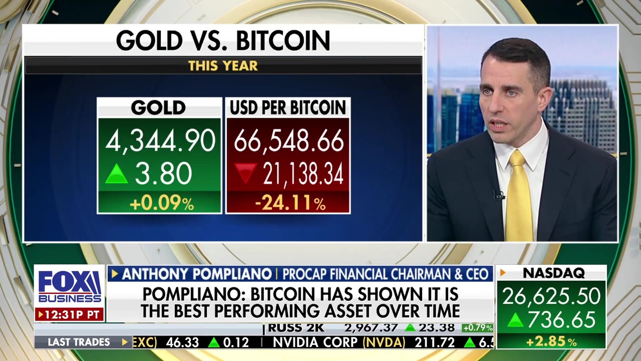 Bitcoin vs. gold: What investors should consider