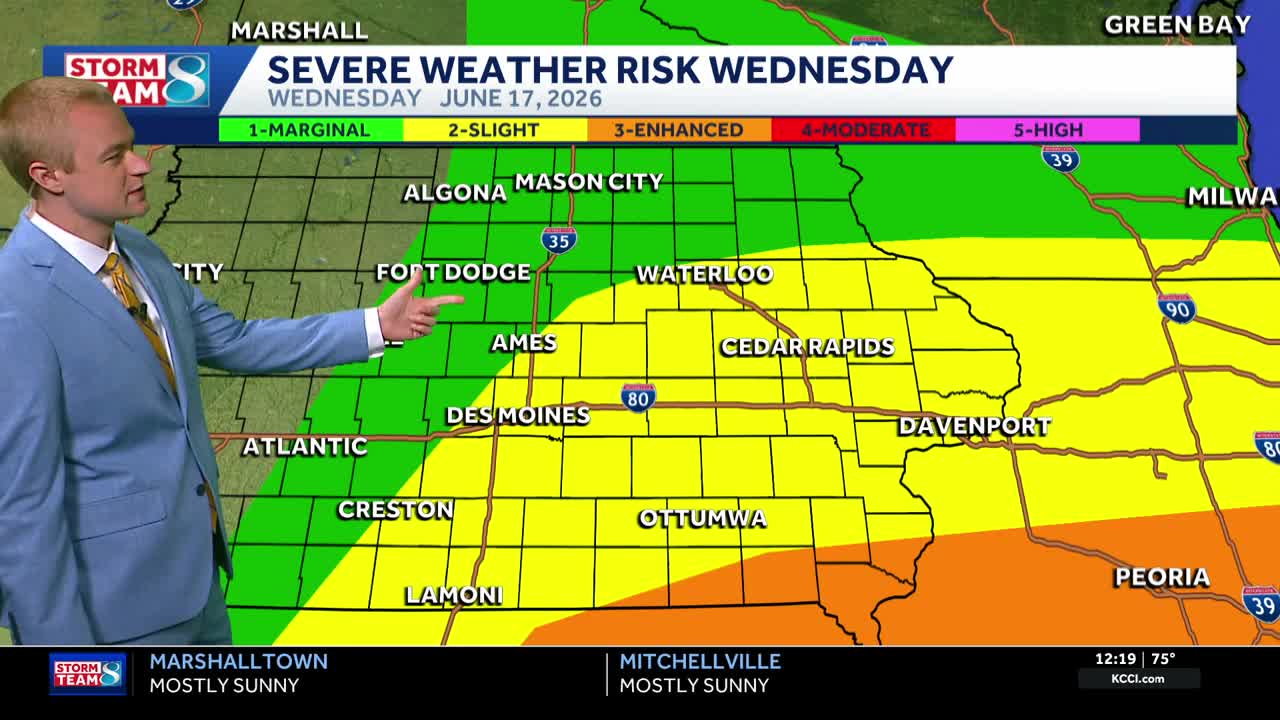 Iowa weather: Sunny skies and comfortable to start the week