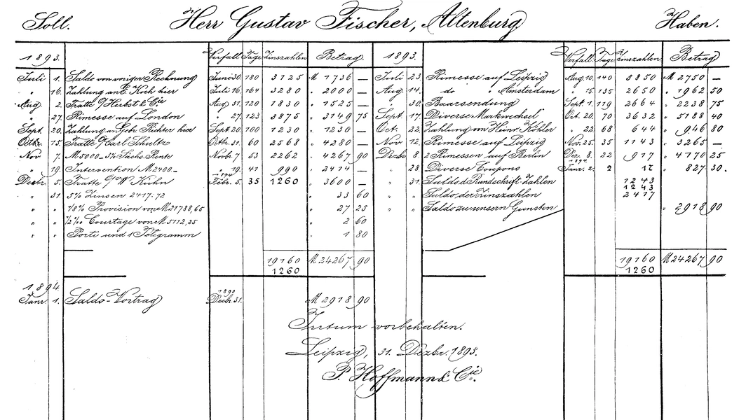 John D Rockefeller’s rise, power, and philanthropy