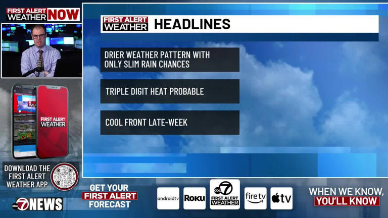 Warming trend with triple digit heat probable; drier weather pattern ...