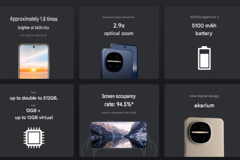 Japanese maker Sharp announces new flagship smartphone with Snapdragon ...