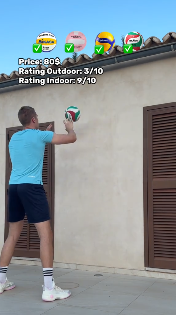 Which volleyball ball is your favorite? Quick rating and comparison