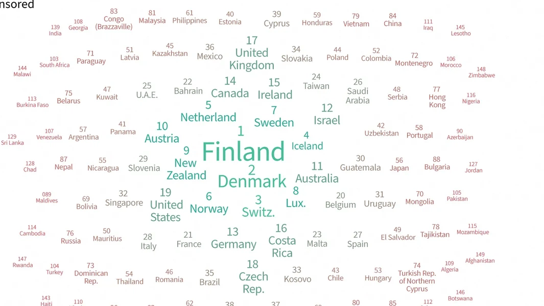 13 countries excelling in quality of life