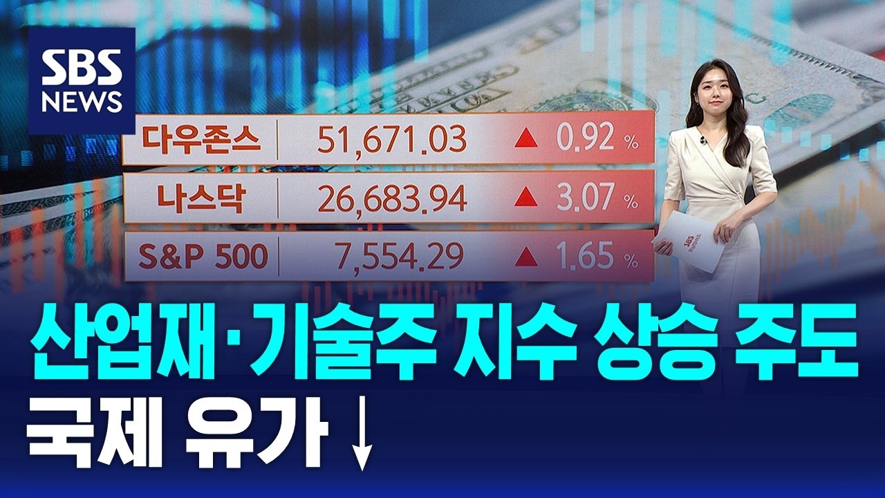 산업재·기술주 지수 상승 주도. 국제 유가↓ / SBS / 뉴욕증시