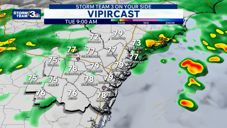 Storm Team 3: Scattered storms likely Tuesday, Wednesday with cooler highs
