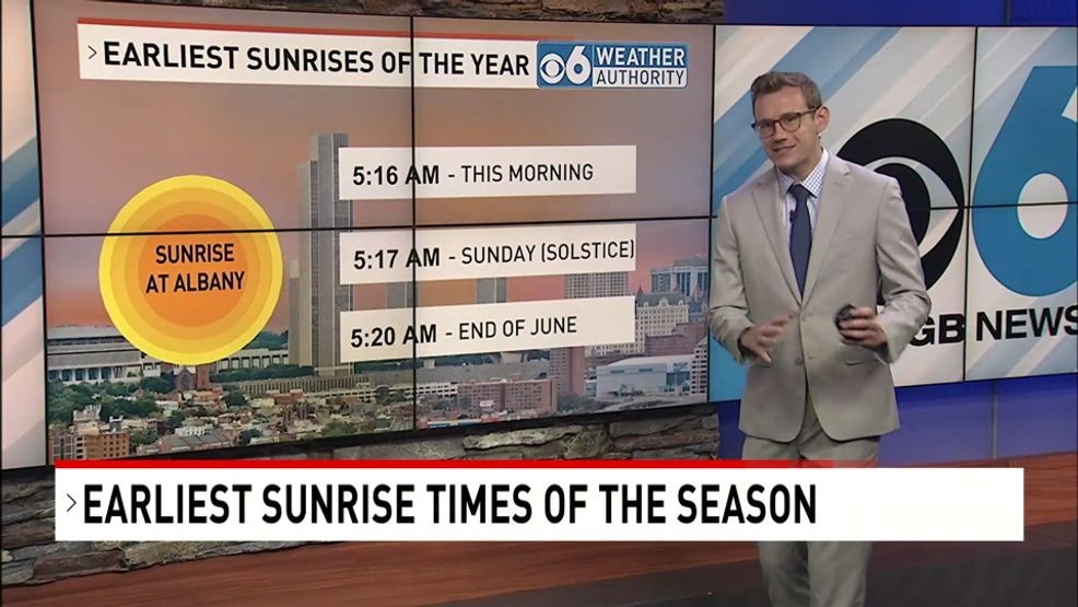 Why the longest day doesn't mean the earliest sunrise