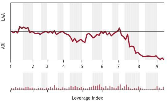 Cravin’ Pavin! Smith’s first HR leads D-backs to 4-3 victory over Angels