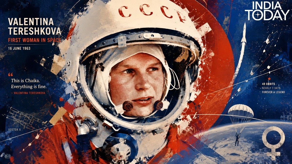 Valentina Tereshkova: Textile worker who became the first woman in ...