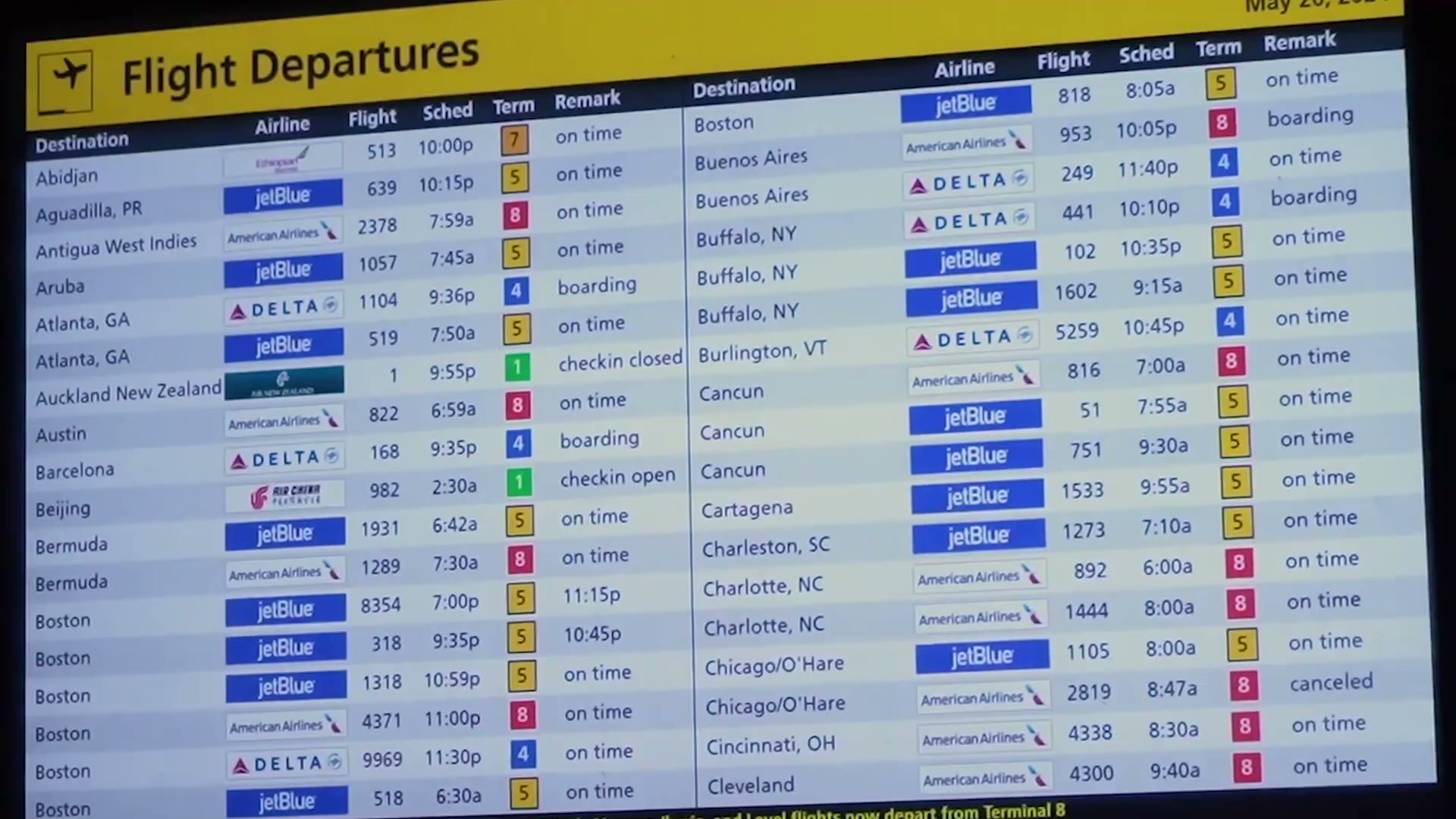 Four airlines control America - and passengers pay the price