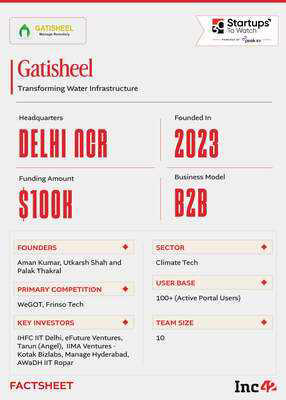 Sarvam's unicorn leap, Razorpay files DRHP & more