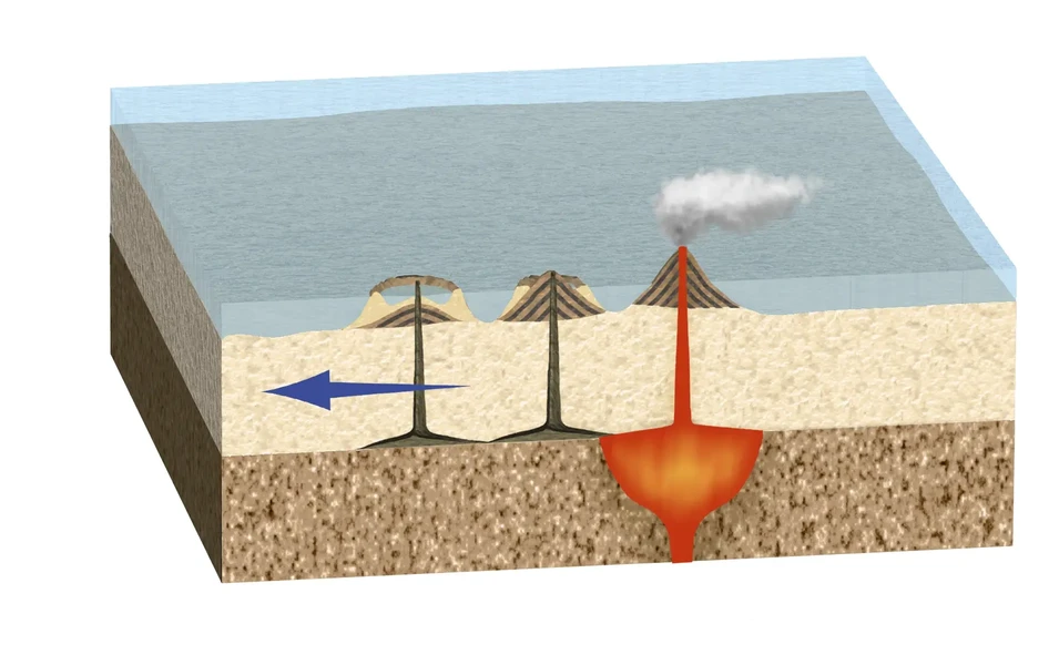 New model reveals 270 million years of seamount origins