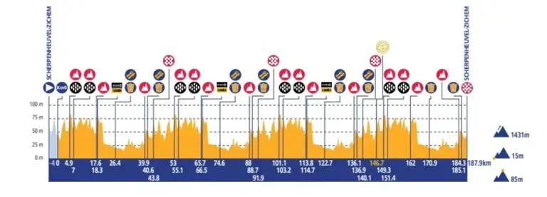 Baloise Belgium Tour 2026 | Philipsen de lachende laatste in heerlijke ...