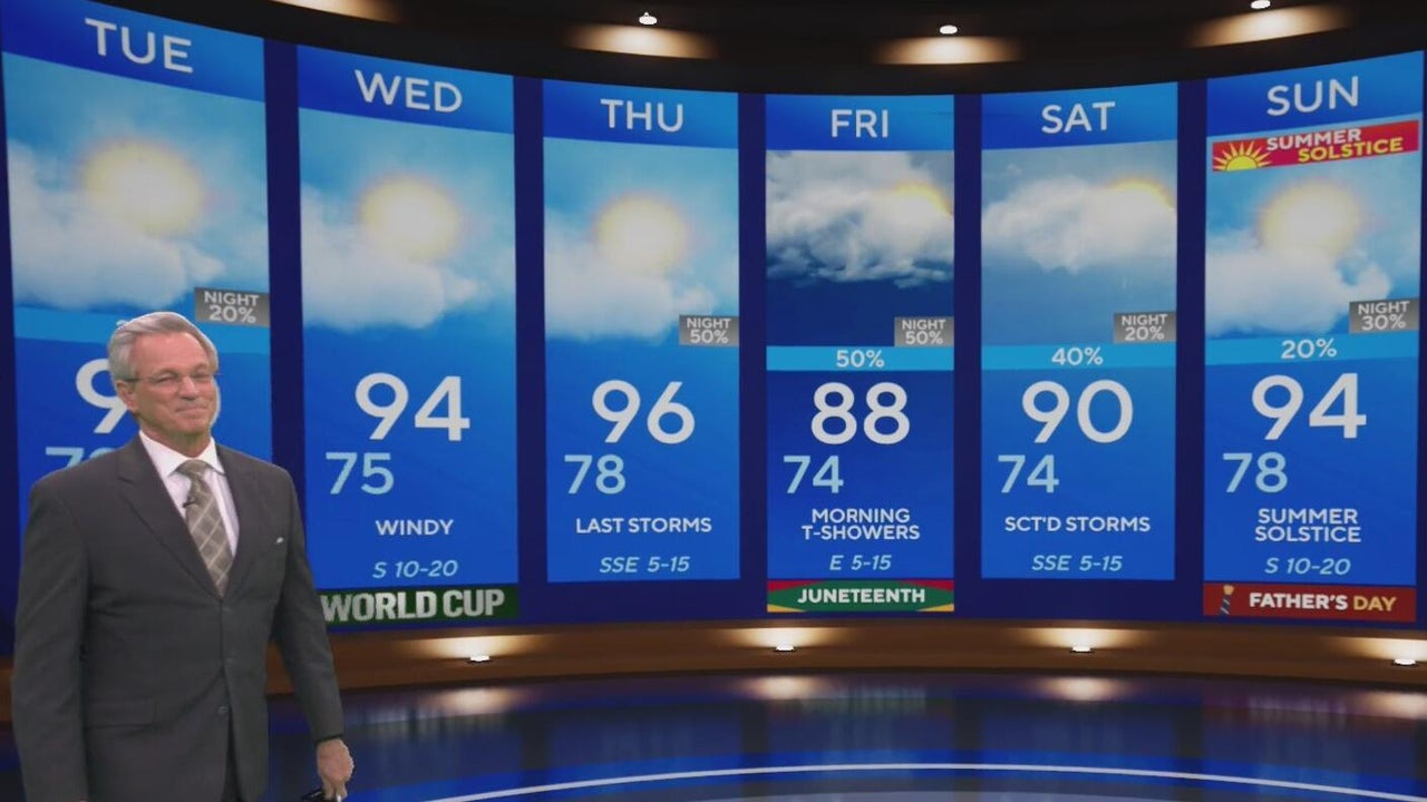 North Texas heat returns after rain