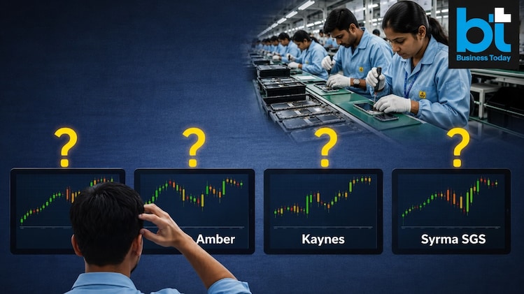 Dixon, Kaynes, Amber, Avalon, Syrma SGS, Cyient DLM, Data Patterns ...