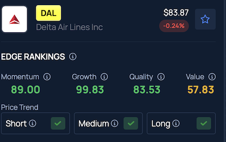 Trump administration clears Delta in CrowdStrike outage probe, ends ...