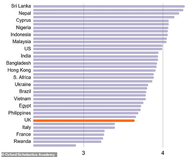 The countries where Gen Z are the most miserable, revealed - with the ...