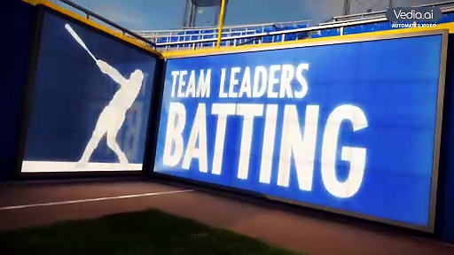 Giants @ Braves - MLB game preview for June 16, 2026 19:15
