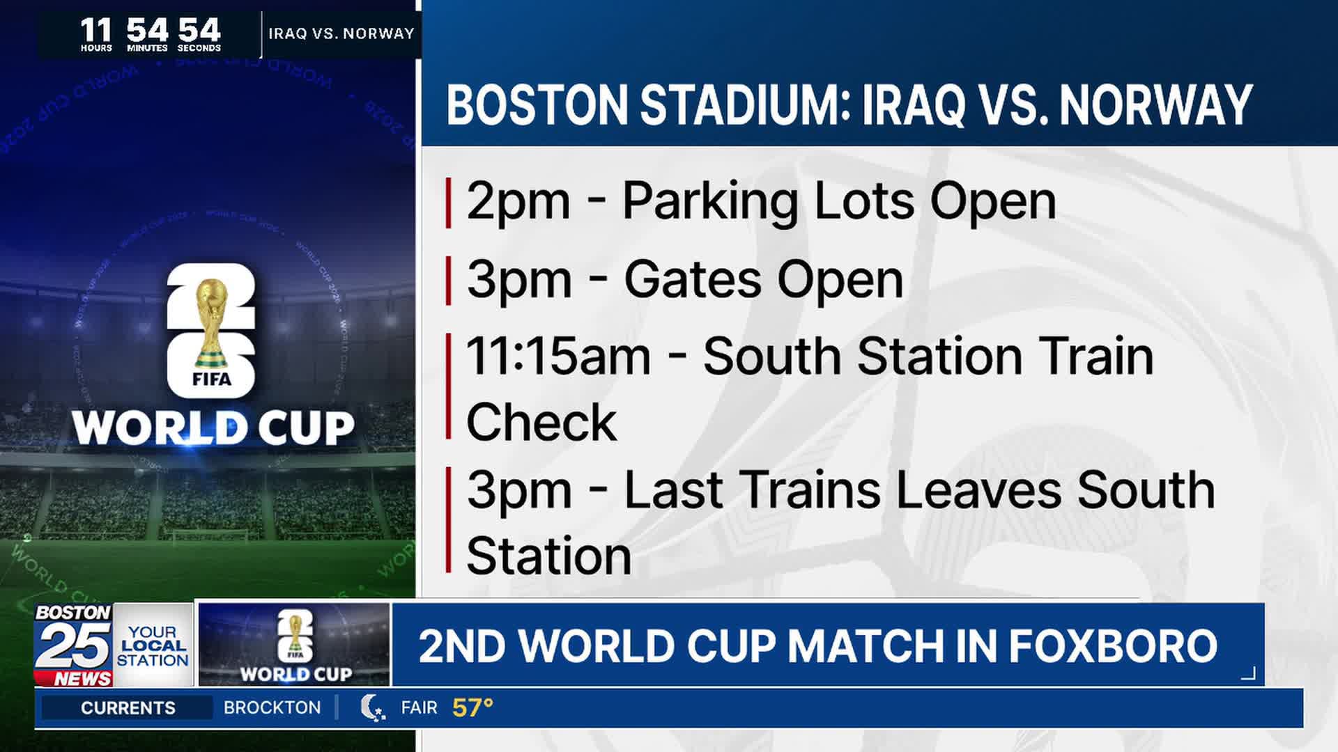 World Cup gridlock? Tuesday’s match at Boston Stadium is expected to ...