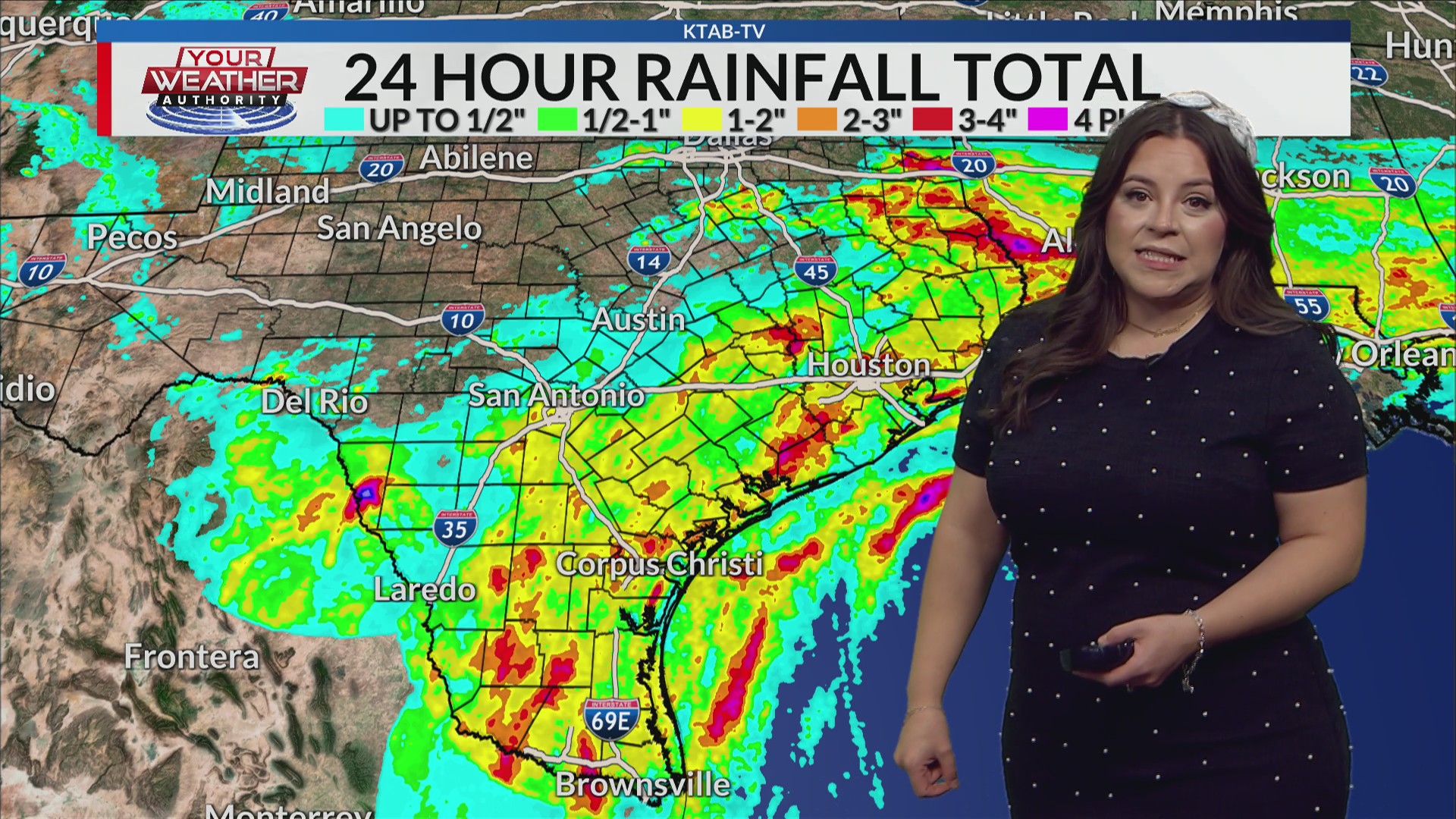Wake-up weather: first 100° day in the books... at least on average