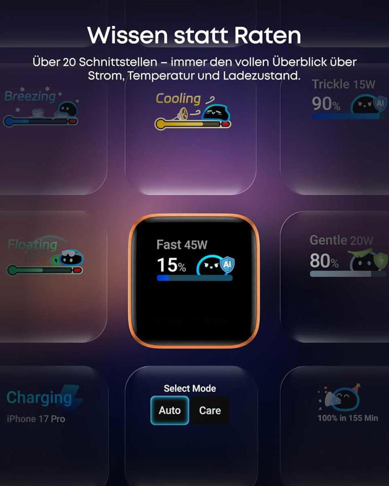 Früher Prime Day: Anker Nano 45W mit Display nochmal günstiger