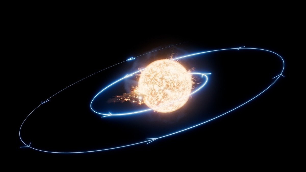 Astronomers discover a sun that swallowed an entire planet. Could it ...