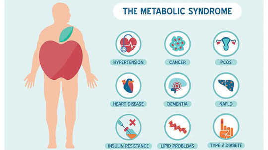 Think you're healthy? You could have prediabetes without knowing it
