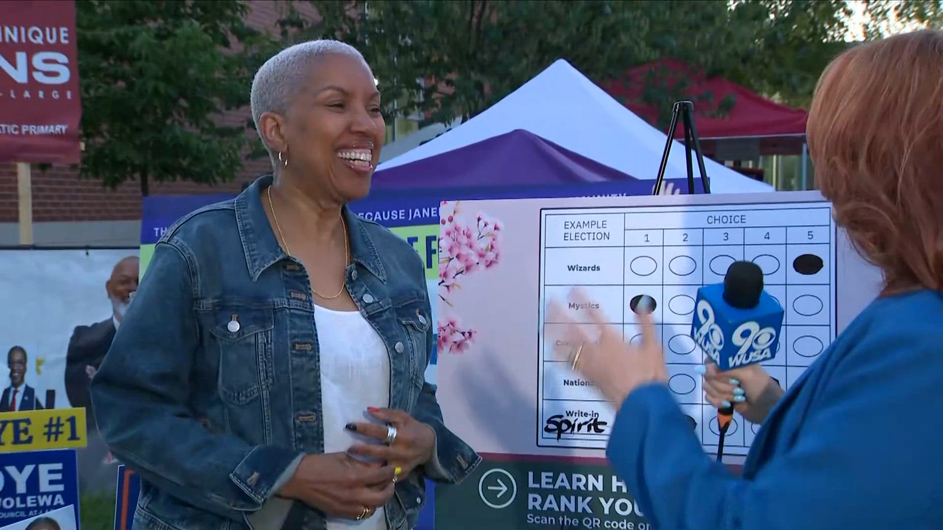 DC ranked choice voting: How it works