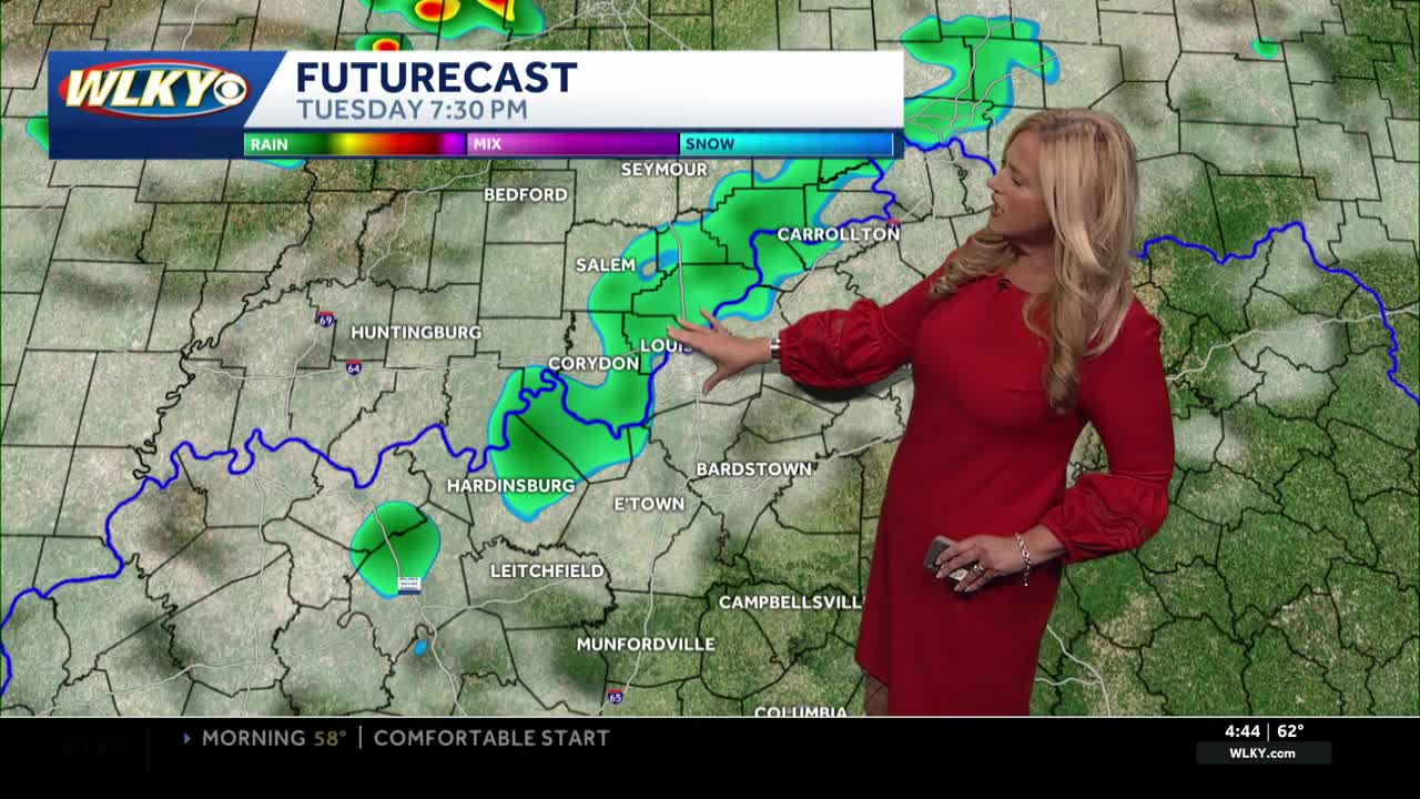 Spotty showers late Tuesday, stronger storms possible mid-week