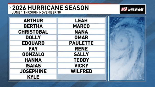 National Hurricane Center issuing advisories on Potential Tropical ...